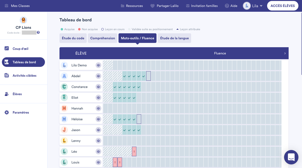 Comment utiliser le tableau de bord ? – Lalilo Blog Comment utiliser le tableau de bord ? – Lalilo Blog