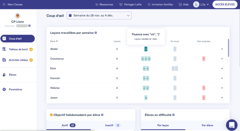 Comment utiliser le tableau de bord ? – Lalilo Blog