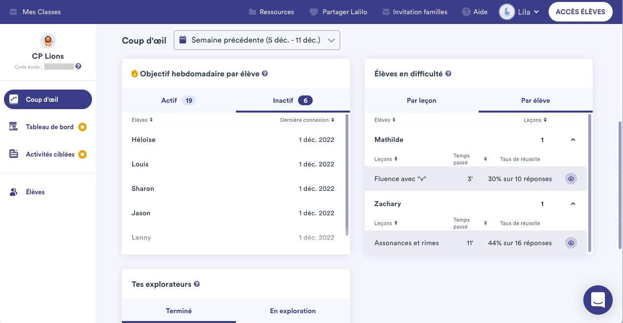 Comment utiliser le tableau de bord ? – Lalilo Blog Comment utiliser le tableau de bord ? – Lalilo Blog