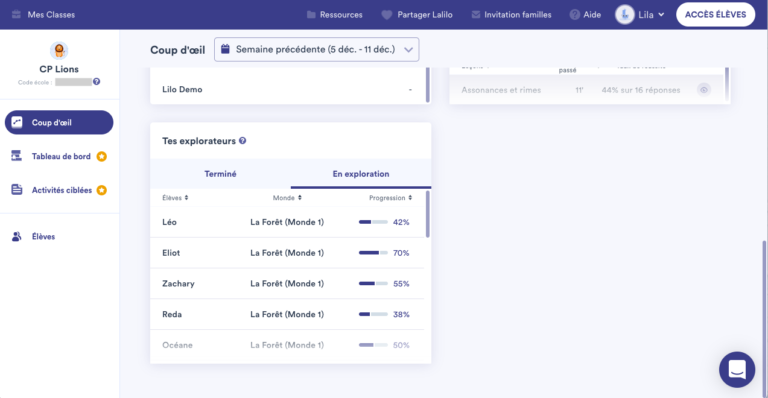 Comment utiliser le tableau de bord ? – Lalilo Blog
