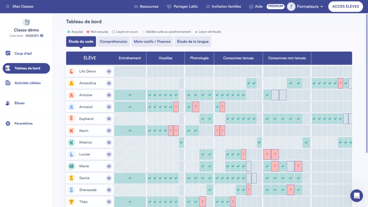 Un compte démo Lalilo pour tous les formateurs – Lalilo Blog